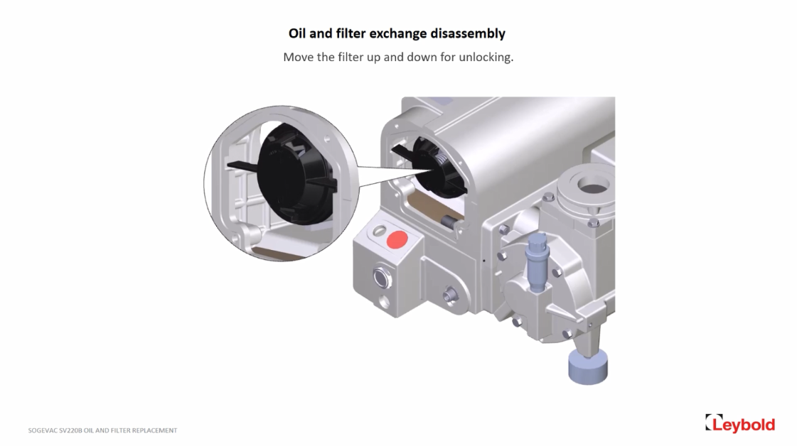 So wechseln Sie Öl und Filter an Ihrer Vakuumpumpe SOGEVAC 220 B von ...
